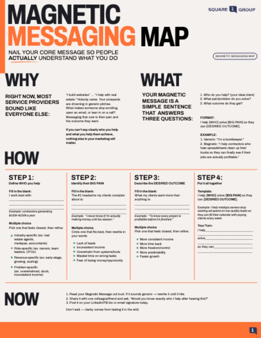 Speed to Lead System - Square 1 Group